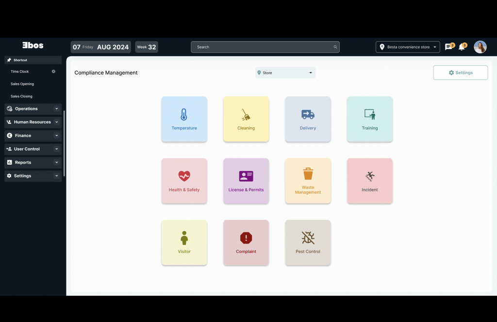 EBOS – Efficient Business Operating System