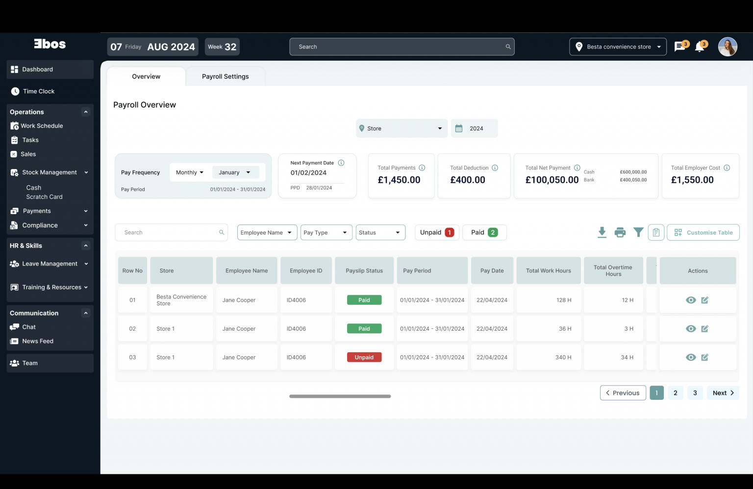 EBOS – Efficient Business Operating System